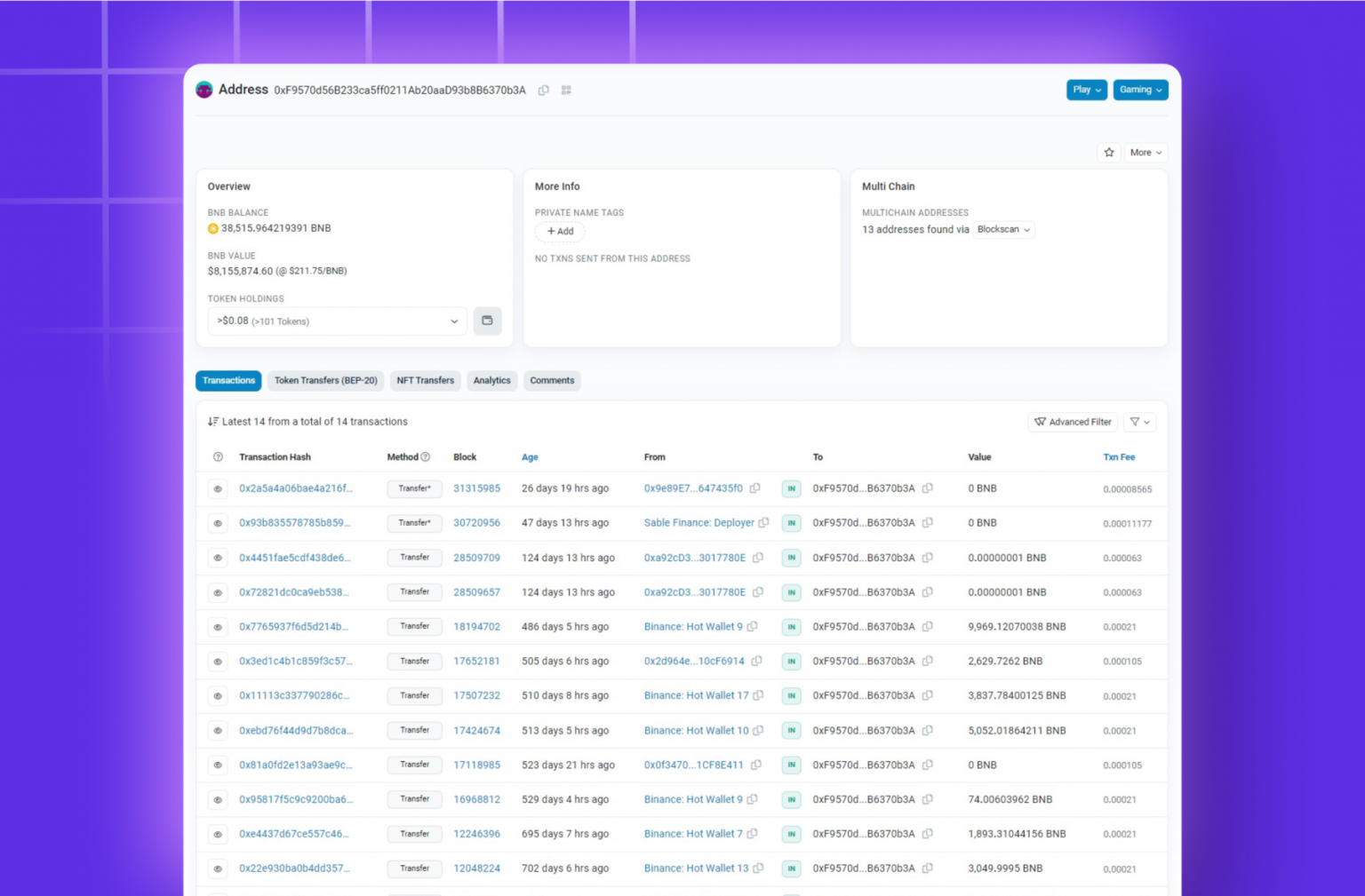 What Is BscScan? A Guide on How to Use Blockchain Explorer